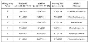 Radisson: Win Free Hotel Stays For Life - Michael W Travels...